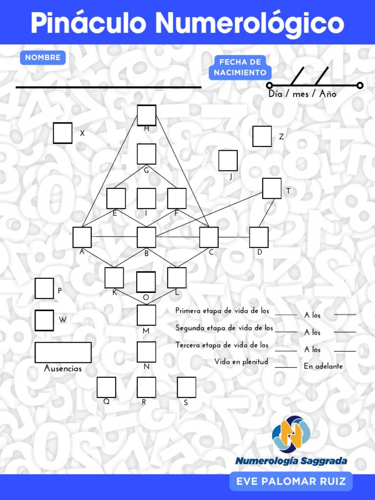 Pináculo Numerológico | PDF
