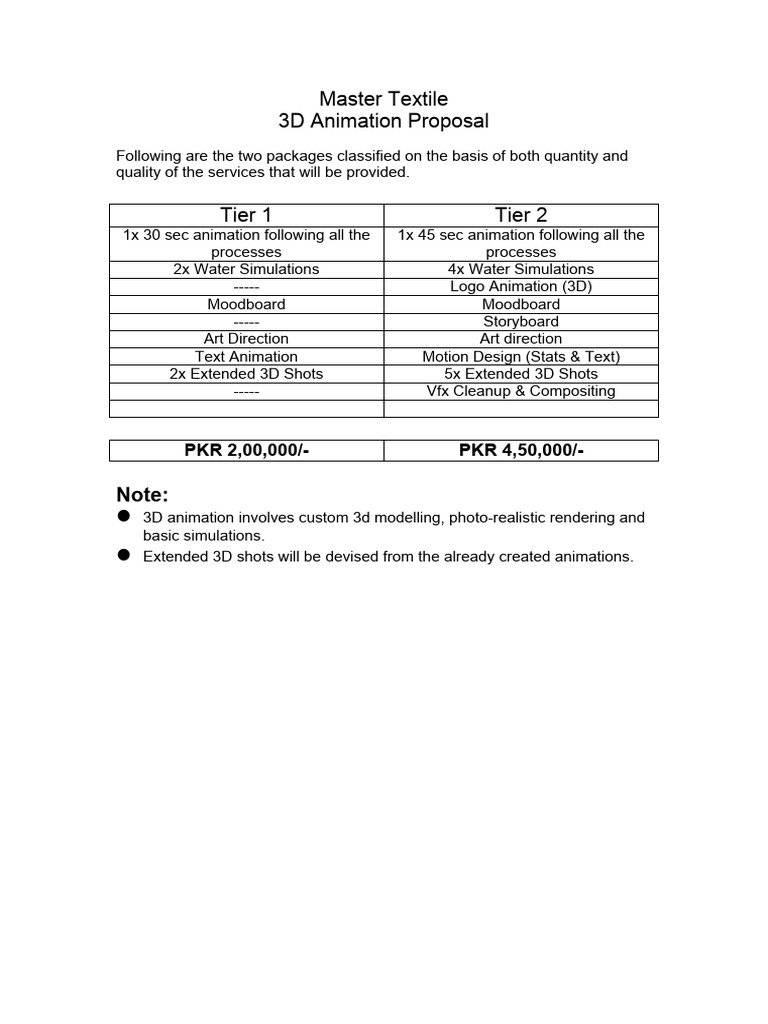 Master Textiles Proposal Packages | PDF