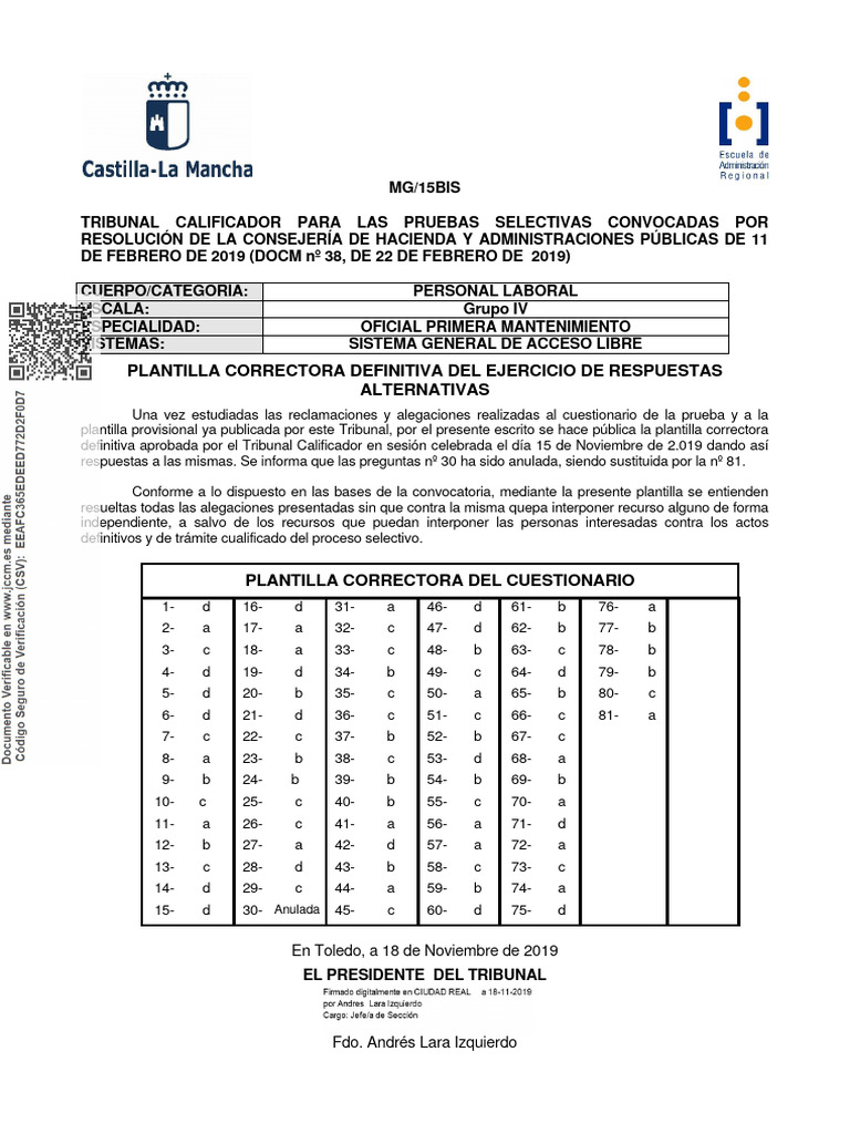 6plantilla - Definitiva - Oficial - 1a - M - Libre 2019 | PDF
