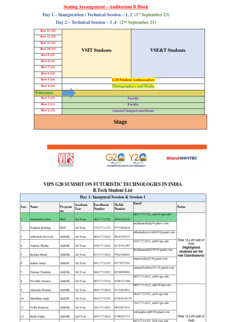 Seating Plan G20 Event 1st 2nd Sept | PDF