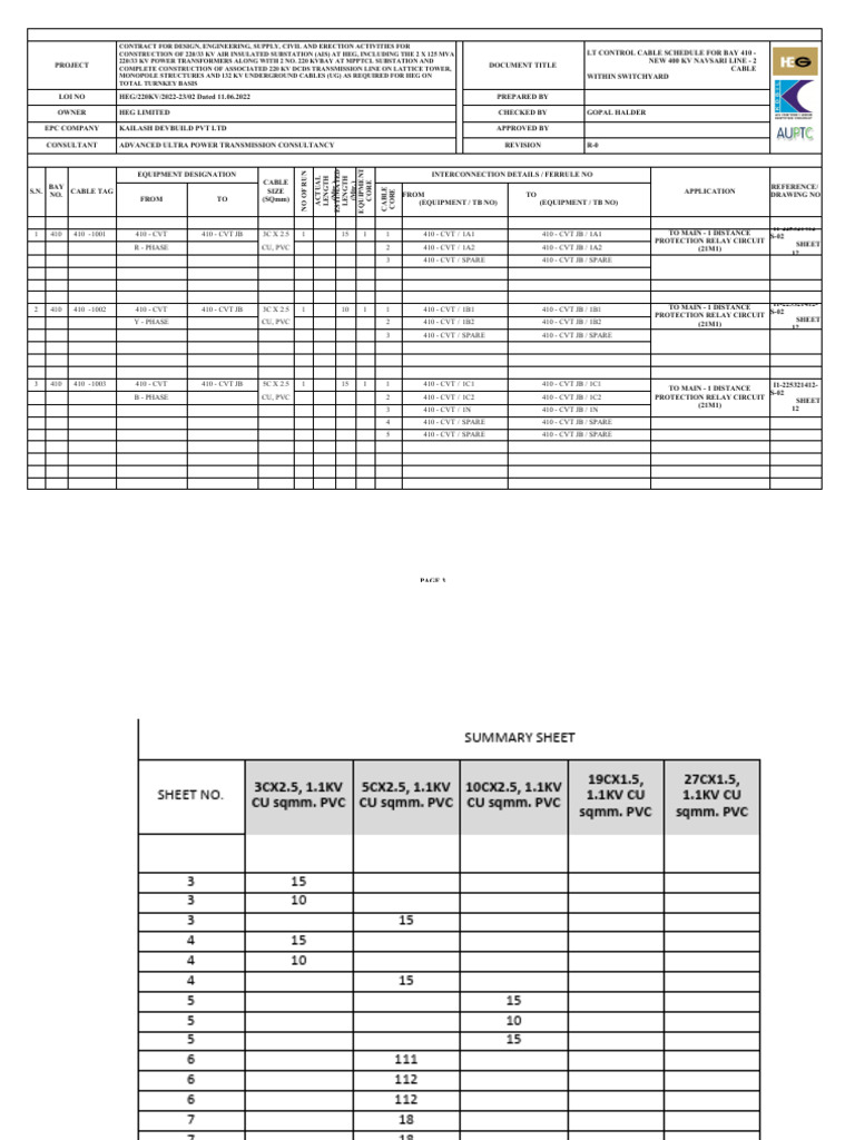 CC Schedule | PDF