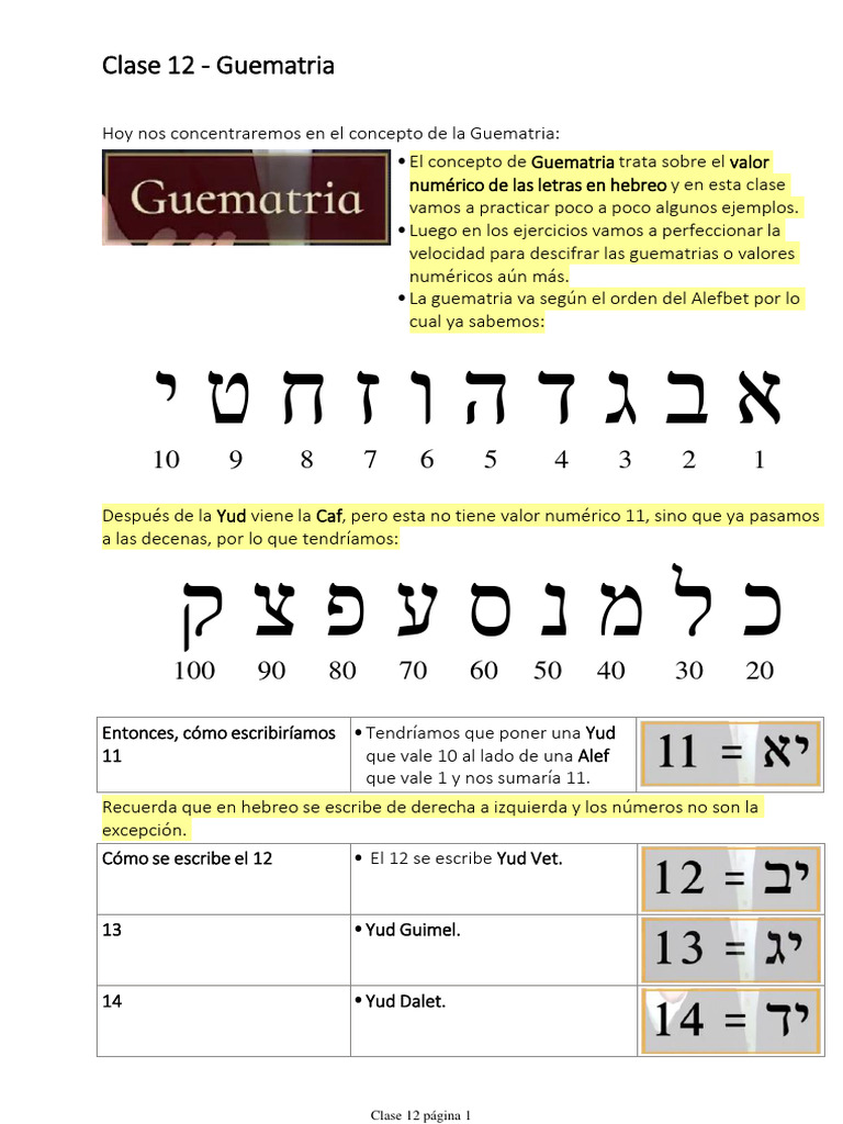 Clase 12 - Guematria | PDF