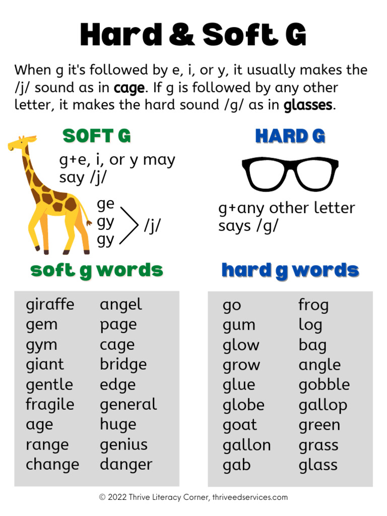 Had and Soft G Anchor Chart and G Words List | PDF