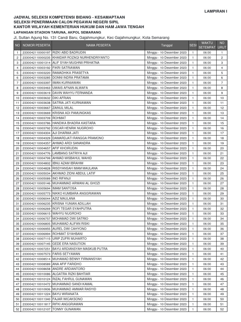 JAWA TENGAH - Jadwal - SKB - SAMAPTA | PDF