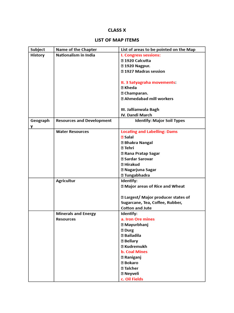 MAP WORK X SST | PDF
