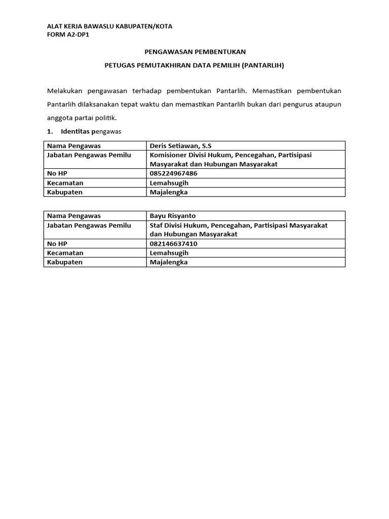 Alat Kerja Pengawasan Pembentukan Pantarlih | PDF