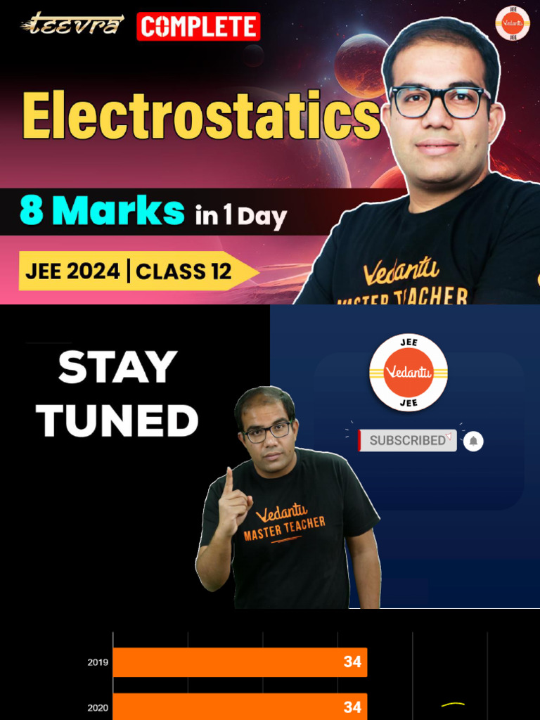 Electrostatics Teevra Series | PDF