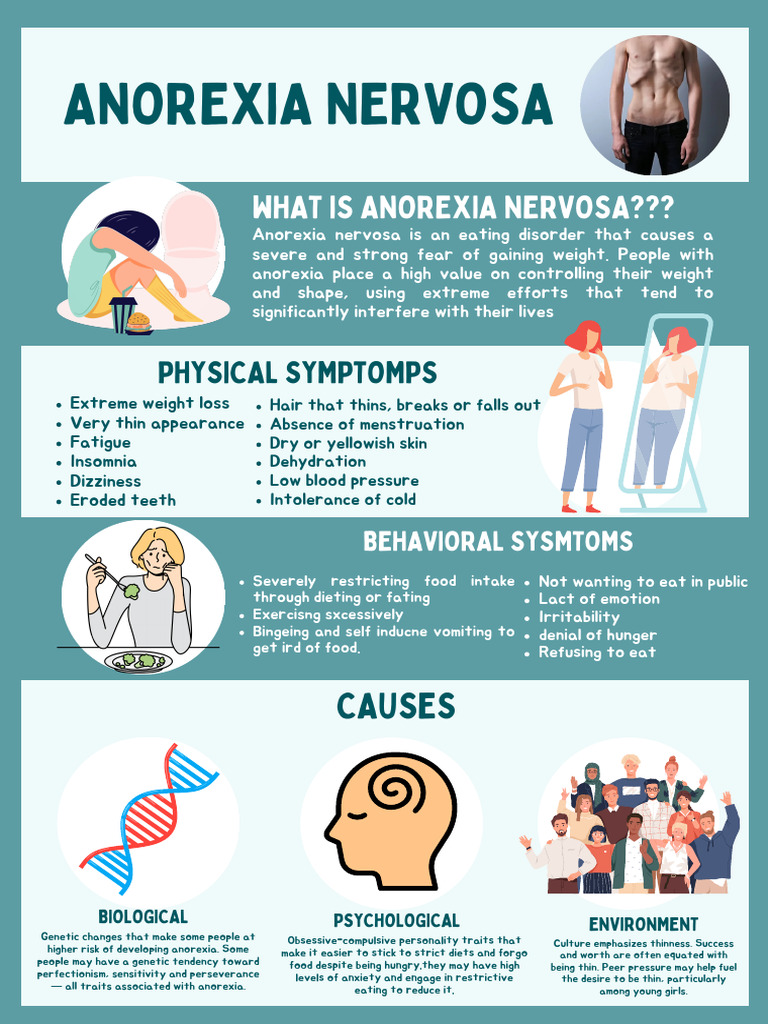 Sound Energy A3 Poster in White Blue Illustrative Style | PDF ...