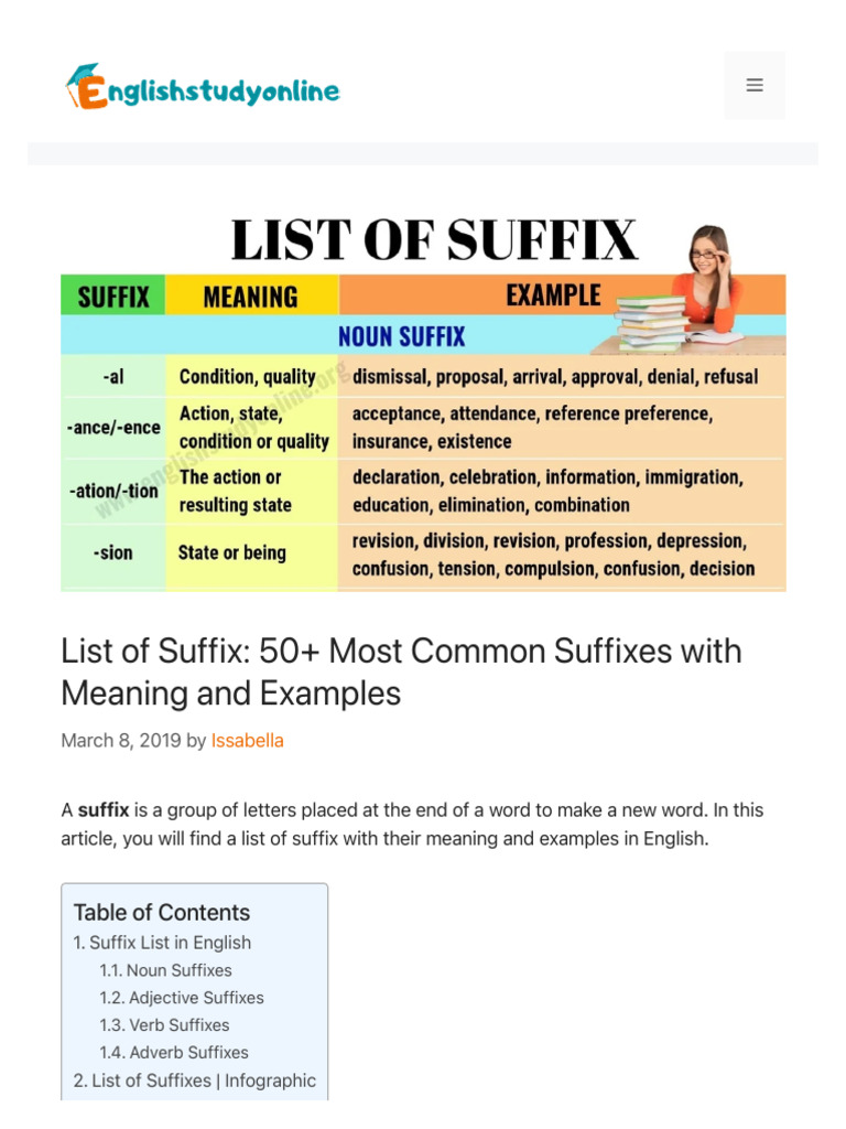 English Suffixes Guide | PDF | English Language | Noun