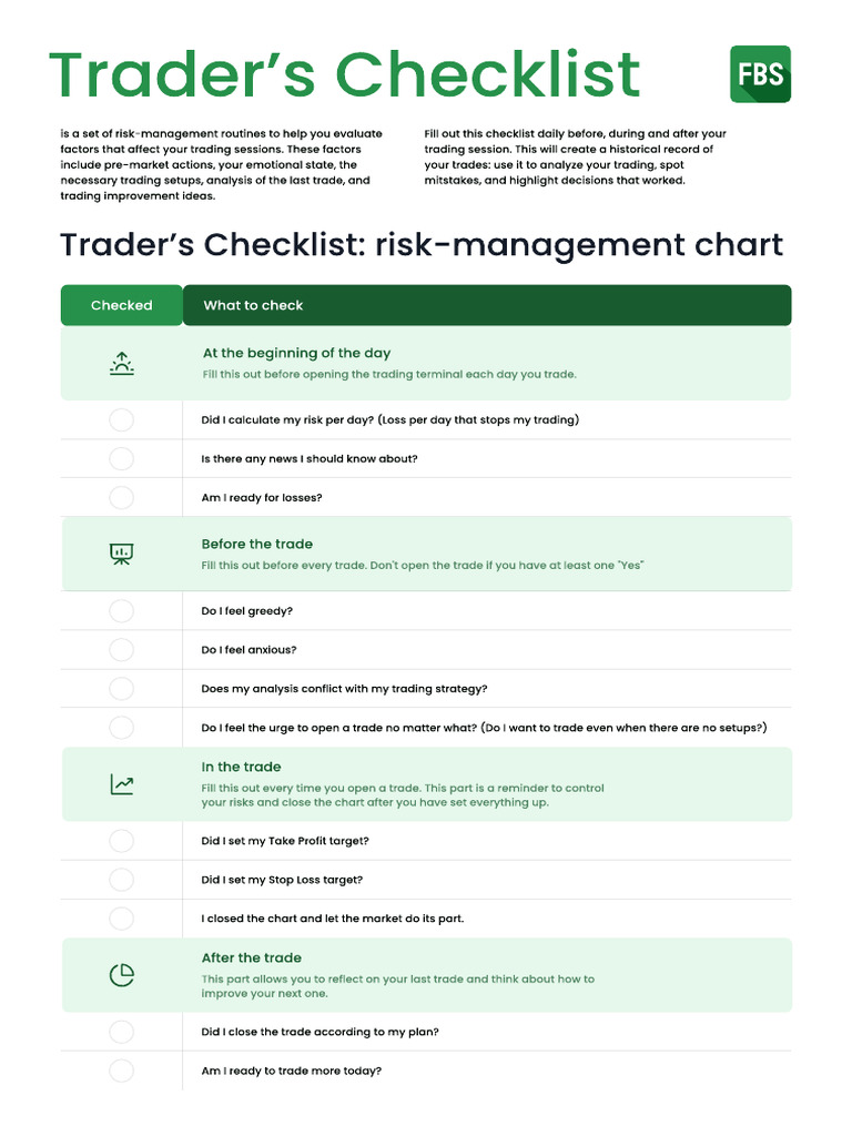 Daily Trading Risk Checklist | PDF | Finance & Money Management | Self ...