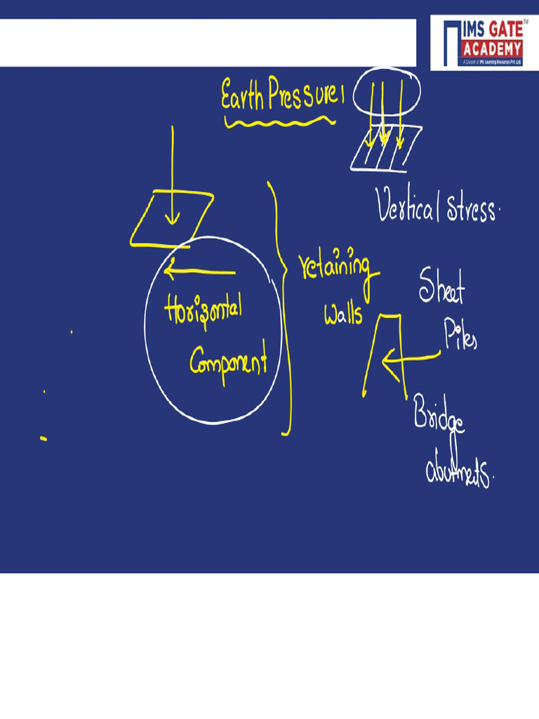Geotech Lecture 19 | PDF Geotech Lecture 19 | PDF