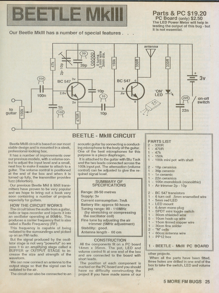 TE Beetle MK3 - by Tacee | PDF
