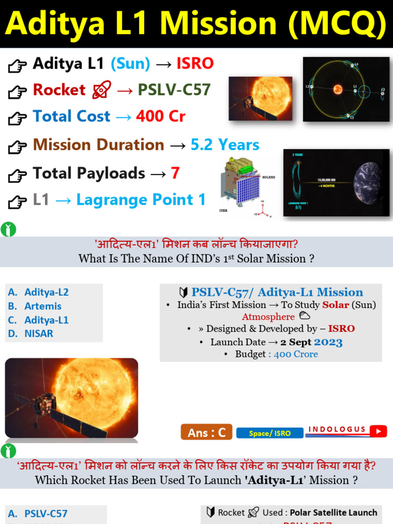Aditya L1 Mission Overview and Details | PDF