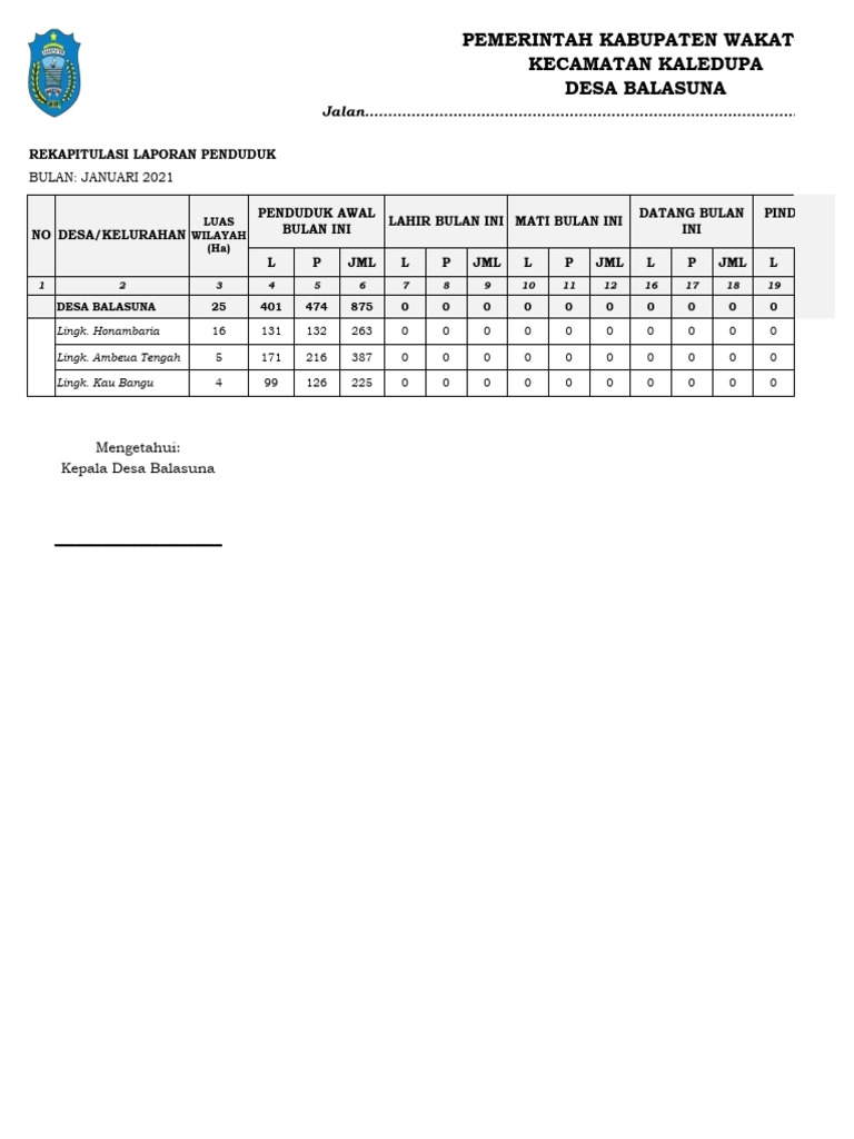 Rekapan Laporan Penduduk (Format Desa) | PDF