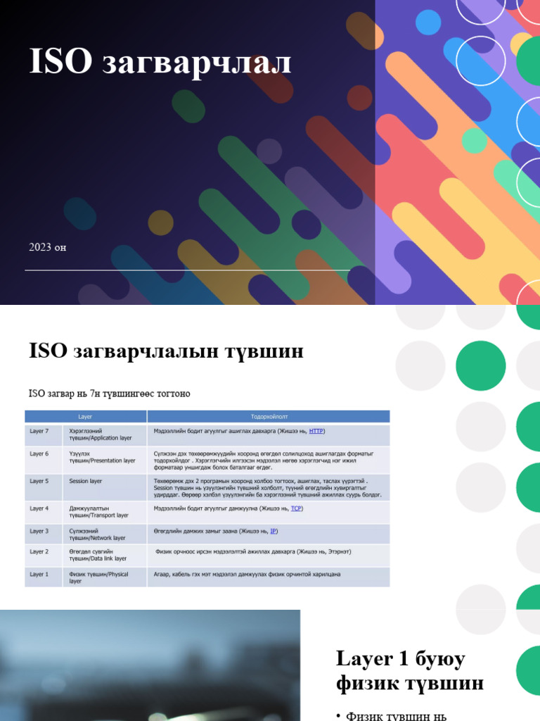 Iso | PDF