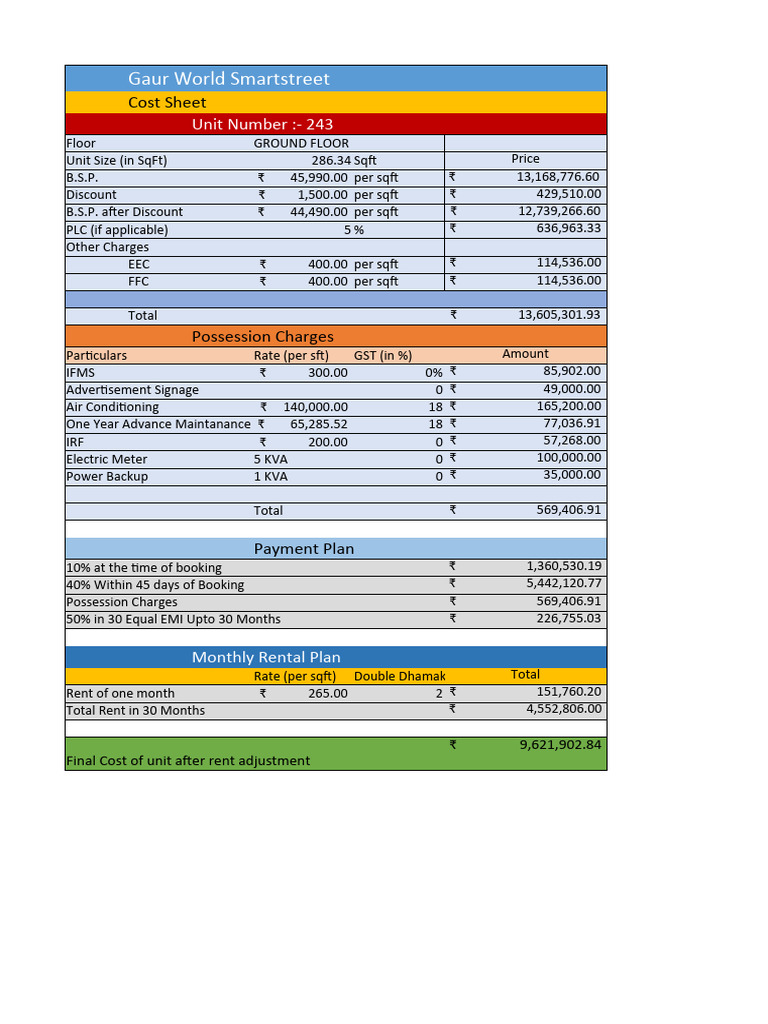 Gaur World Smartstreet Unit 243 Cost Breakdown | PDF