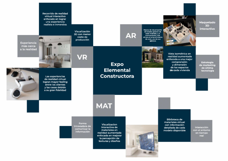 Infografía VR y AR - Grupo Del Sud - Compressed2222 - Compressed | PDF