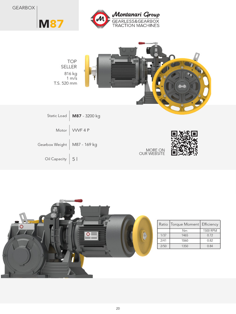 Gearbox M87 | PDF