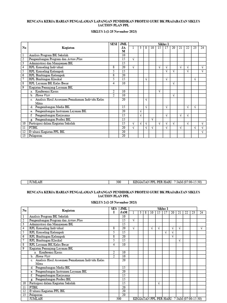 Action Plan PPL Siklus 1 | PDF