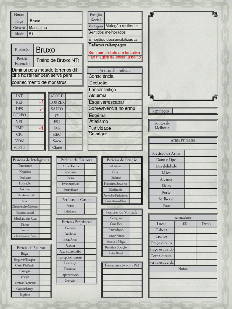 The Witcher RPG - Ficha de Personagem - Biblioteca Do Duque | PDF