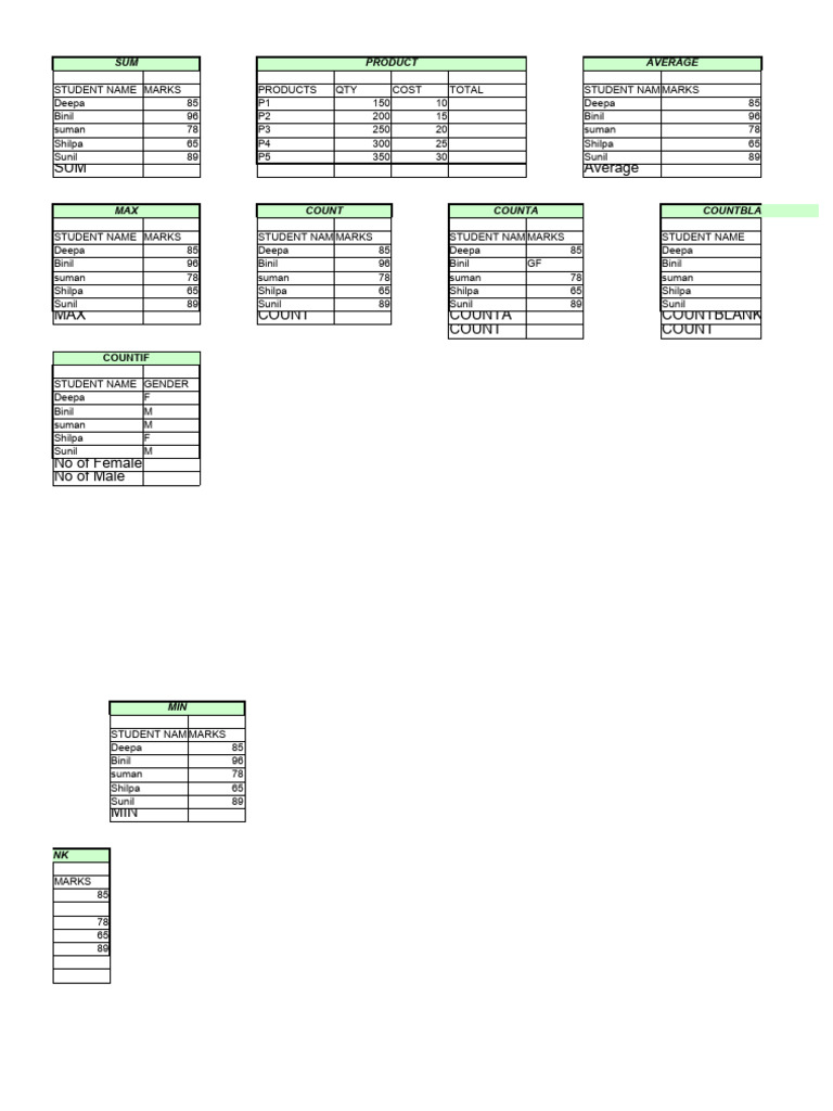 Excel 201 | PDF | Economies | Money