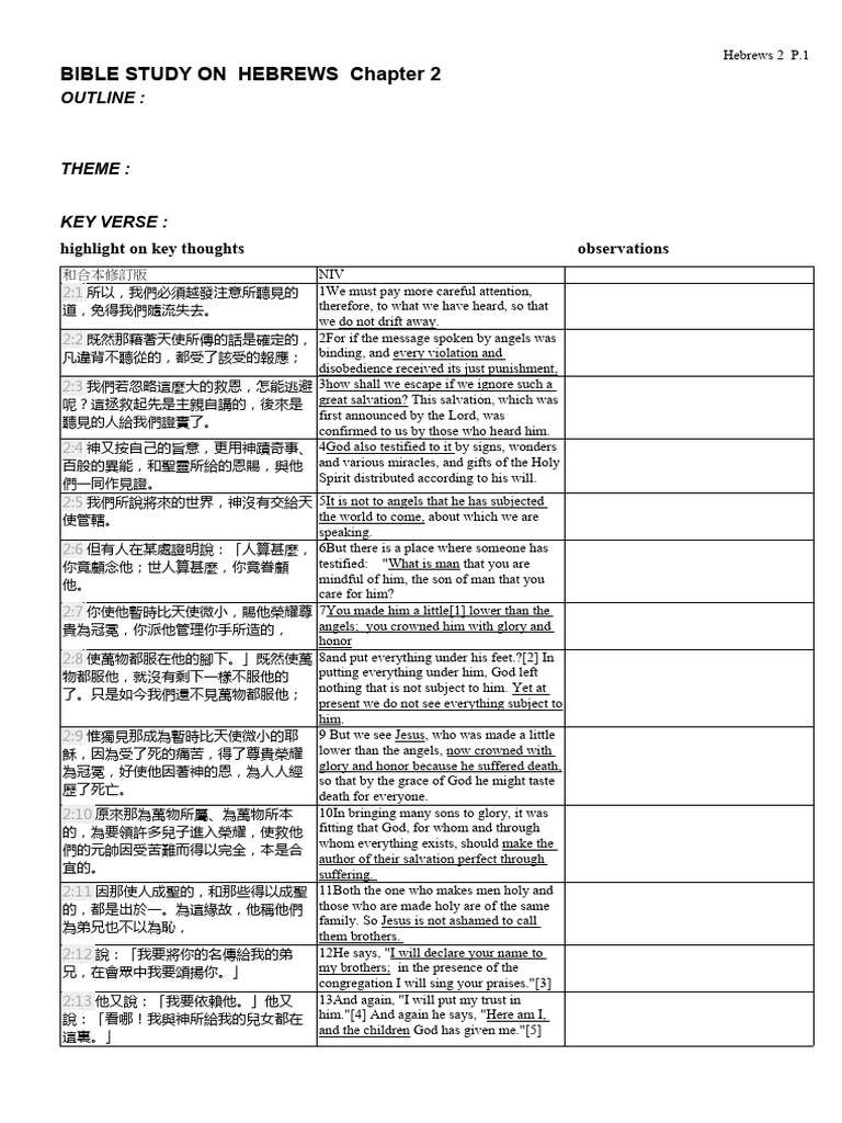 Hebrews 02 | PDF | Glory (Religion) | Angel