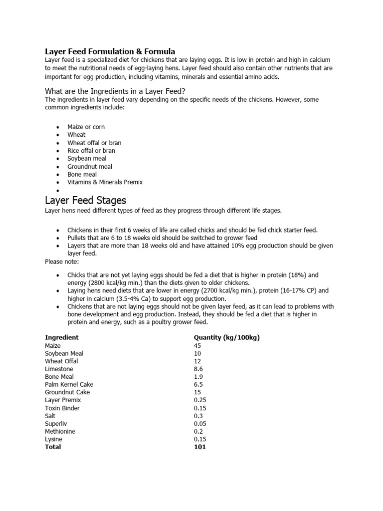 Layer Feed Formulation 2 | PDF