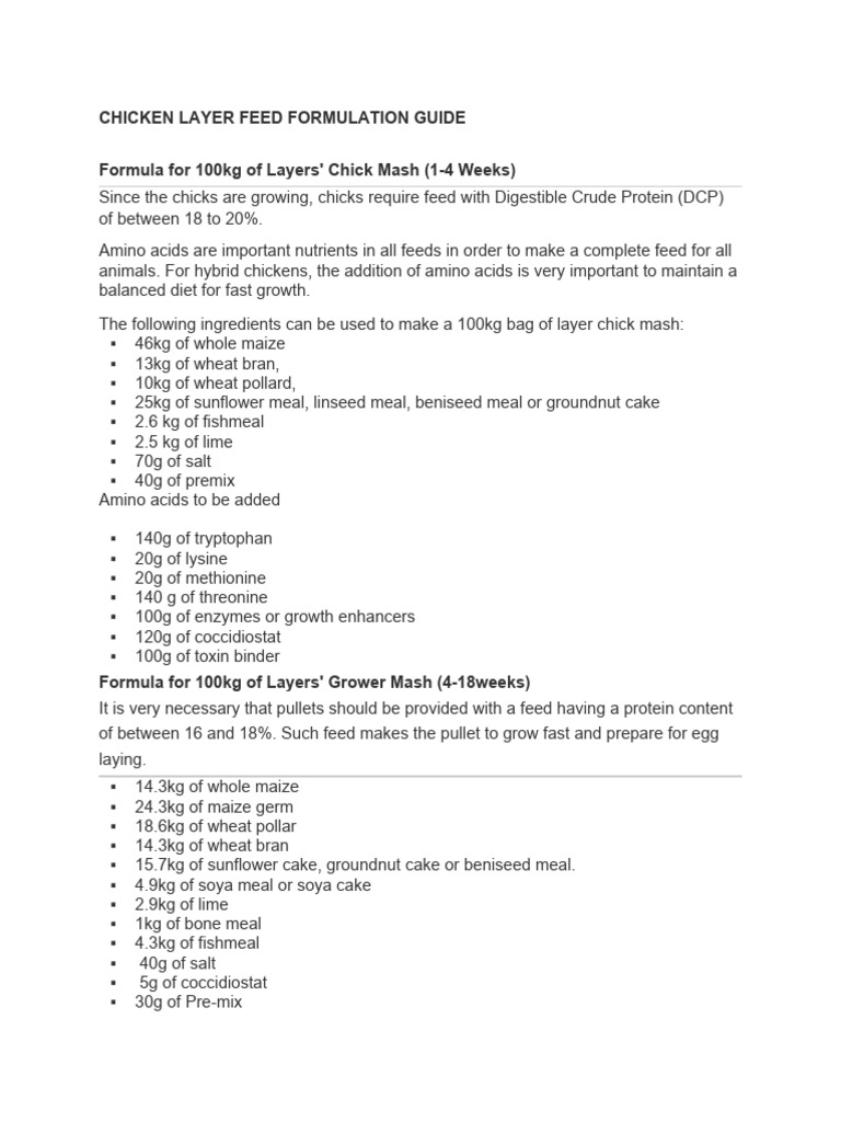 Chicken Layer Feed Formulation Guide | PDF