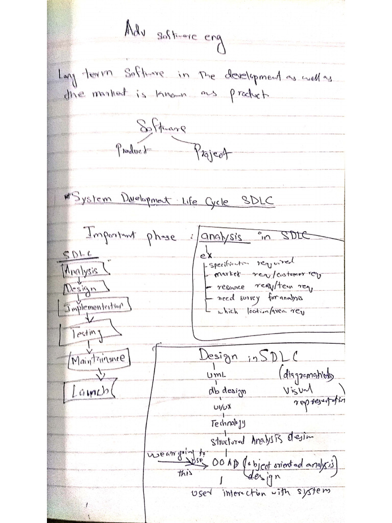 Adv Software Lec 1-3 | PDF