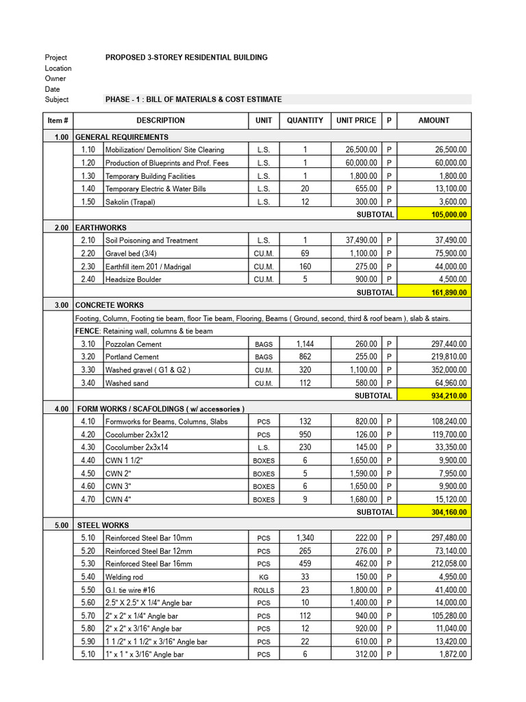Bill of Materials | Download Free PDF | Building Engineering | Materials