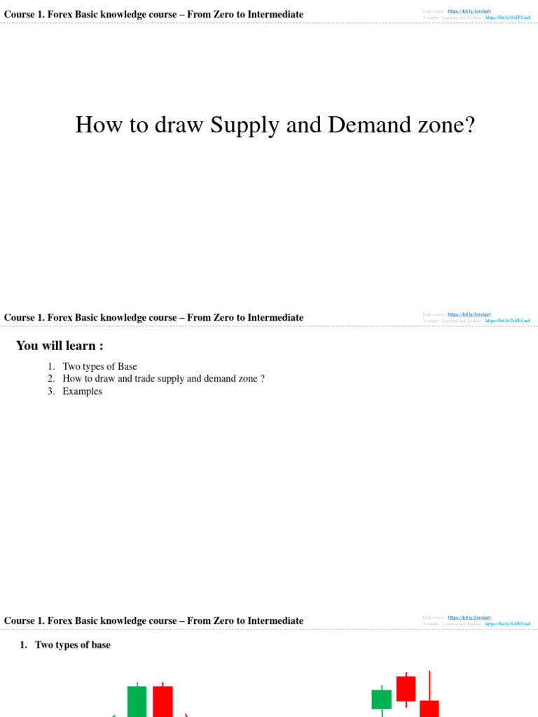 8.3+how+to+draw+supply+and+demand +no+base+ +genneral | PDF | Investing ...