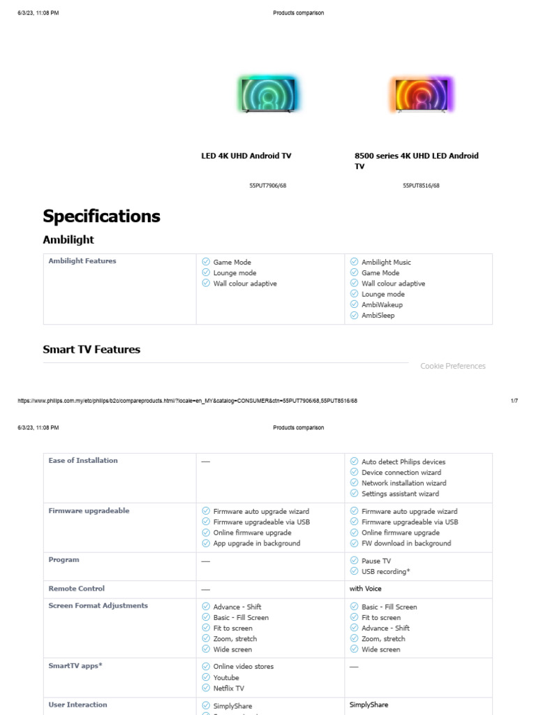 Specifications: Ambilight | PDF | Hdmi | Consumer Electronics
