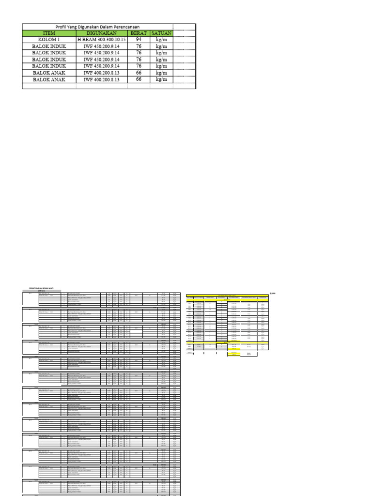 Contoh Excel Tahap 1 SD 2 | PDF