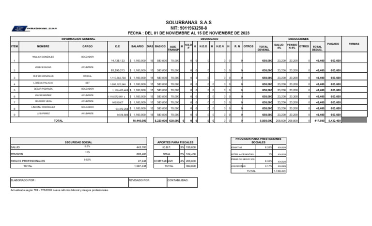 Formato para Nominas | PDF