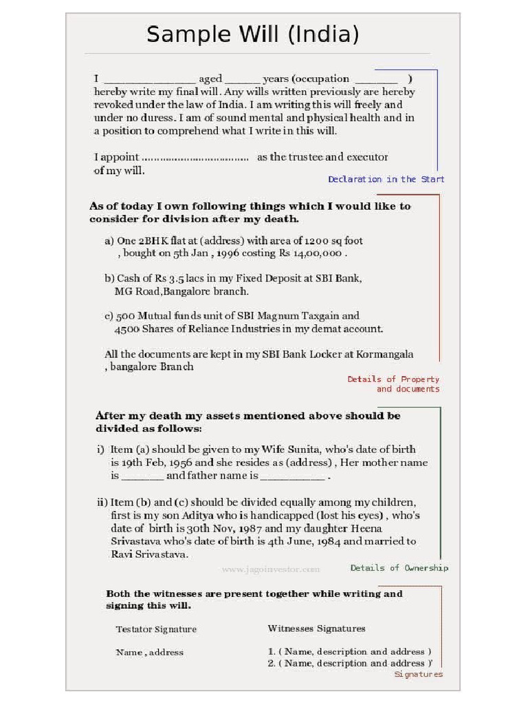 Will Sample India | PDF