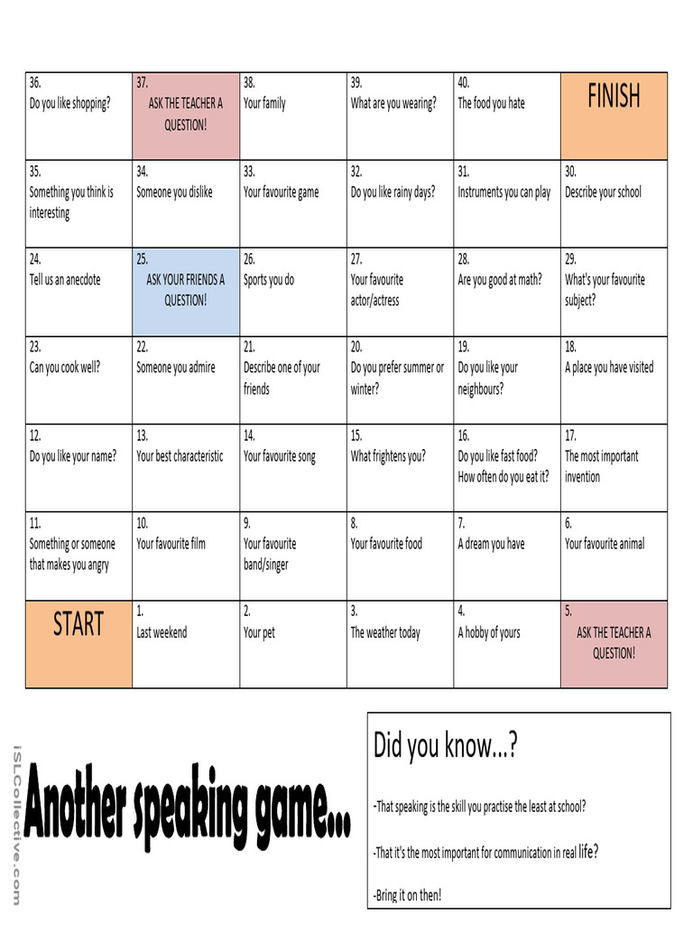 Fun 21 Questions Conversation Game | PDF