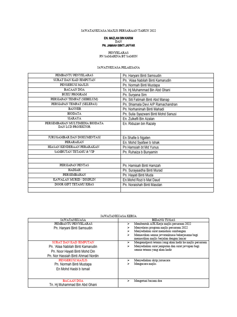 Ajk Majlis Persaraan | PDF