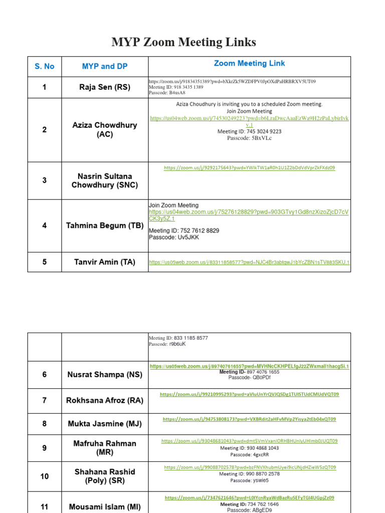 MYP DP Zoom Meeting Links | PDF