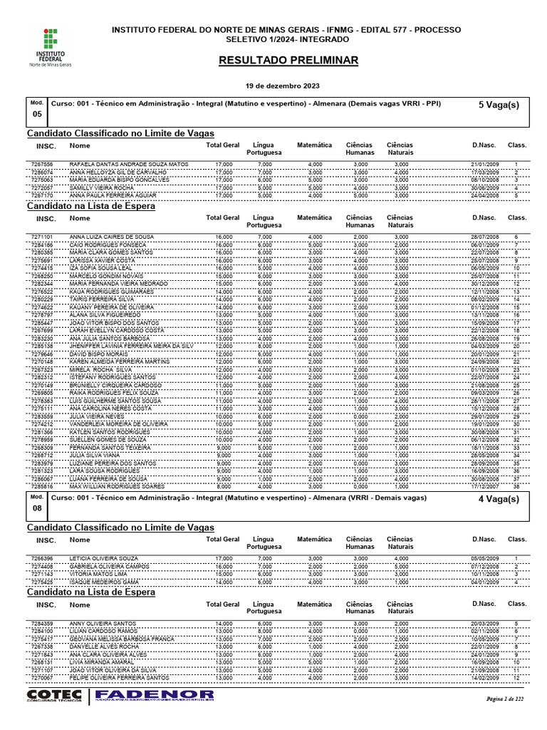 Resultado_Preliminar | PDF | Observação | Matemática