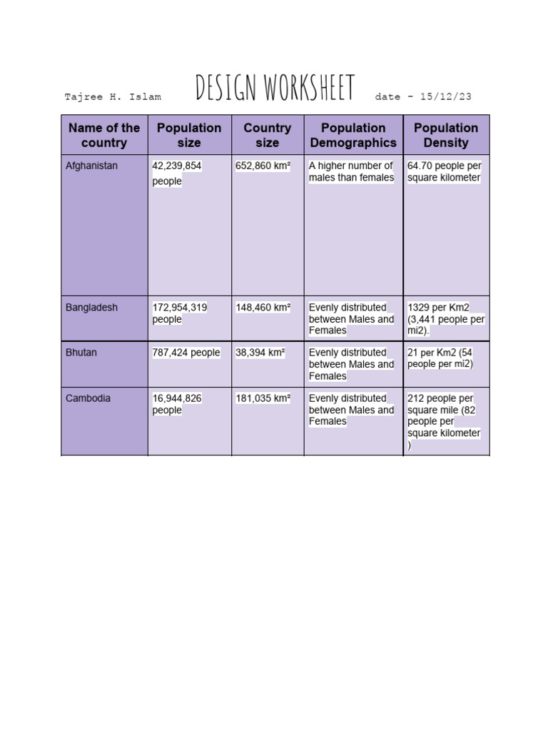 Design Worksheet | PDF