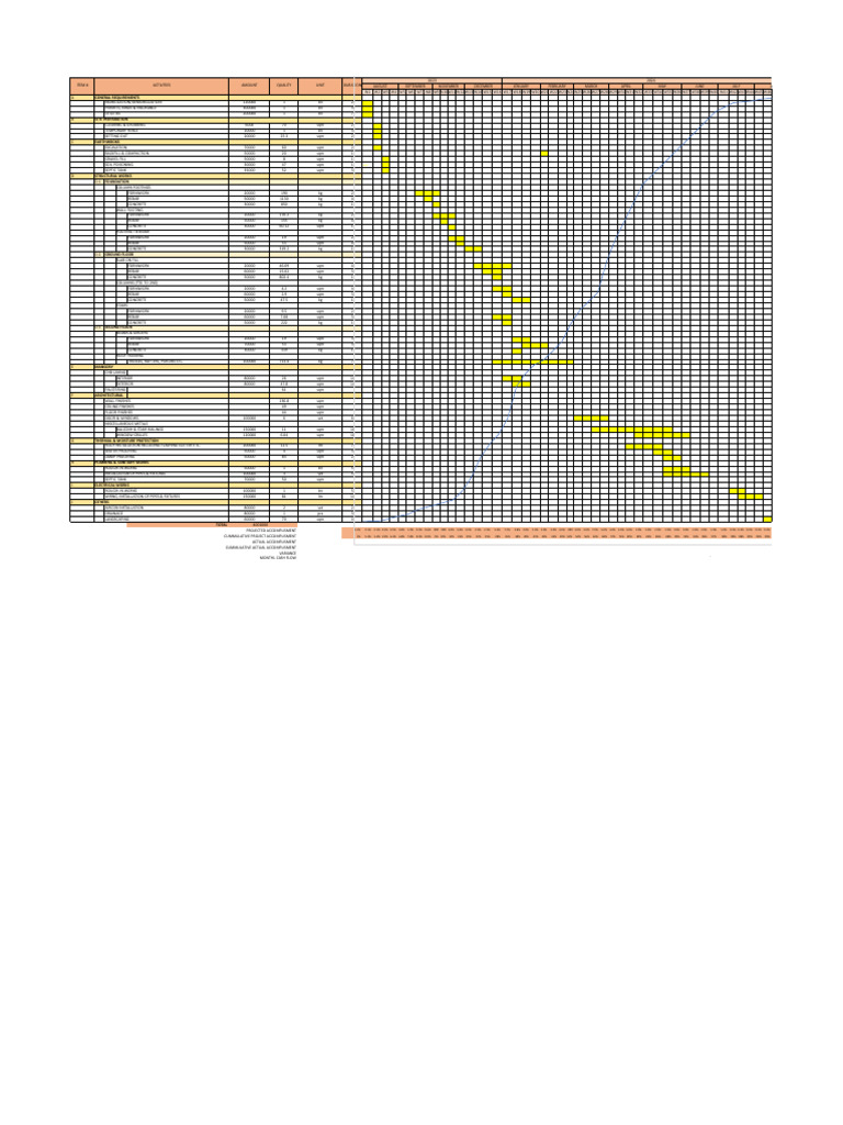 Kabiling Jhodel D CMPM S Curve | PDF | Building | Architectural Design