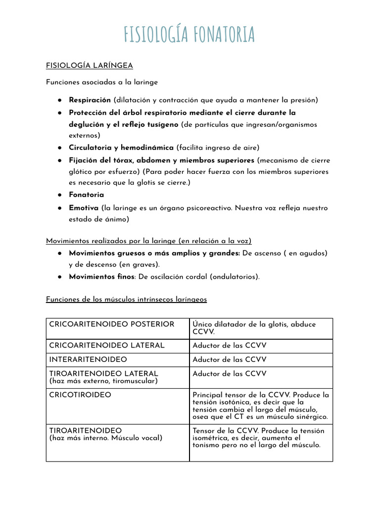 Fisio Fonatoria | PDF | Sonido | Laringe