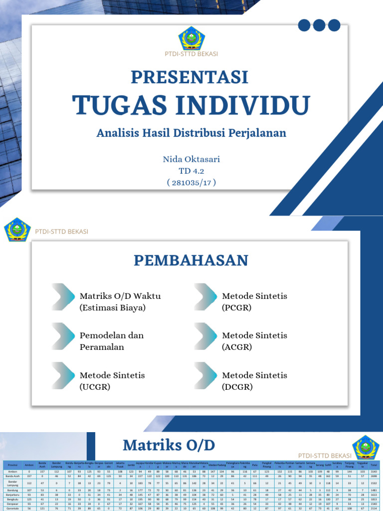 Tugas Individu Pertemuan 6 Bismillah Fix | PDF