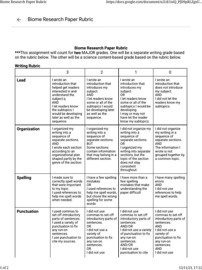 Biome Research Paper Rubric | PDF