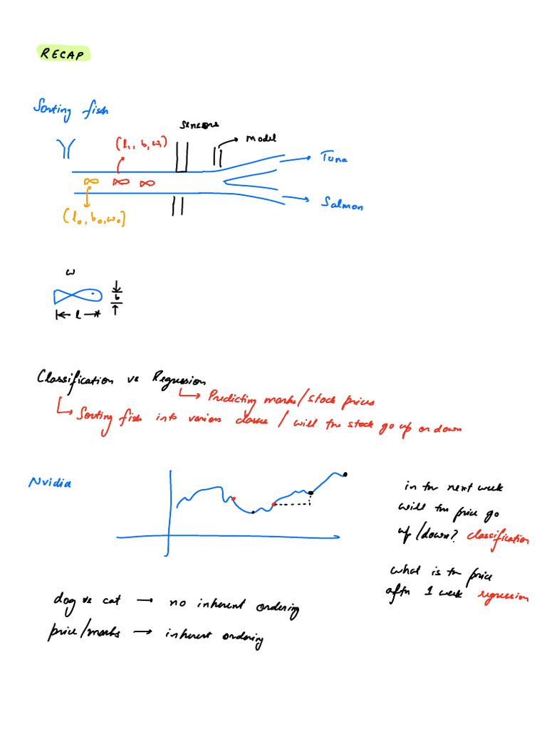 Fish Classification and Prediction Models | PDF | Vector Space | Basis ...