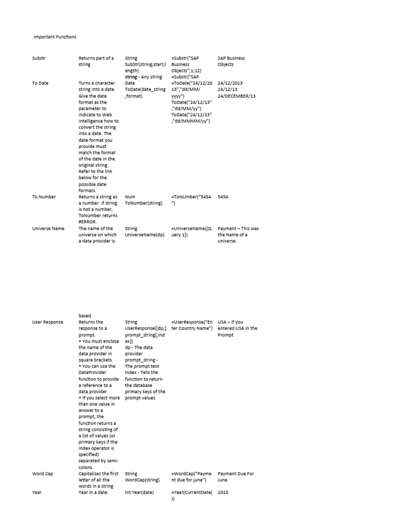 Essential String and Date Functions | PDF | Computers