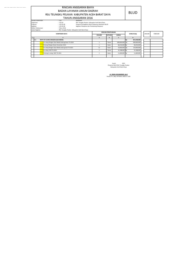 Rba 2023 Oksigen Dan Laundry Binatu - Revisi 2 - Juni 2023 | PDF