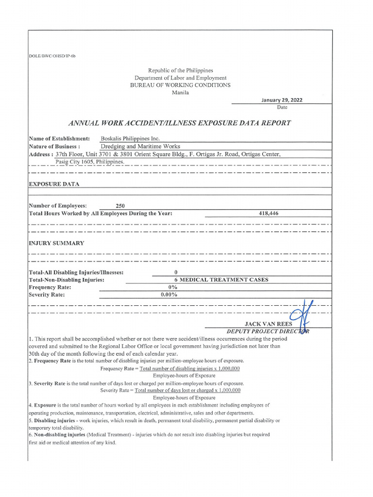 HCRP Aedr 2021 | PDF