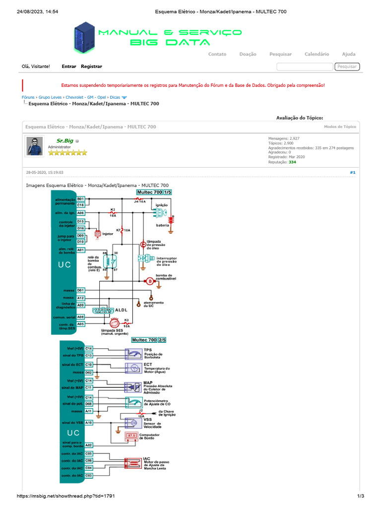Esquema Elétrico - Monza - Kadet - Ipanema - MULTEC 700 | PDF | Indústria automobilística | Carro