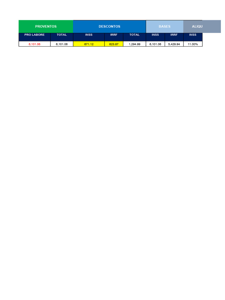 Payroll Tax Calculation Table | PDF